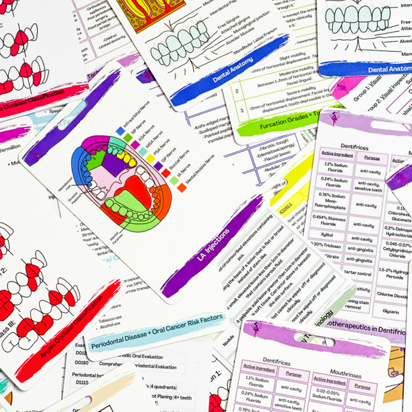 Dental Hygiene Study Cards – Tooth Fairy RDH