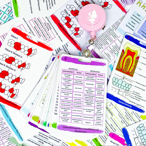 Dental Hygiene Study Cards – Tooth Fairy RDH